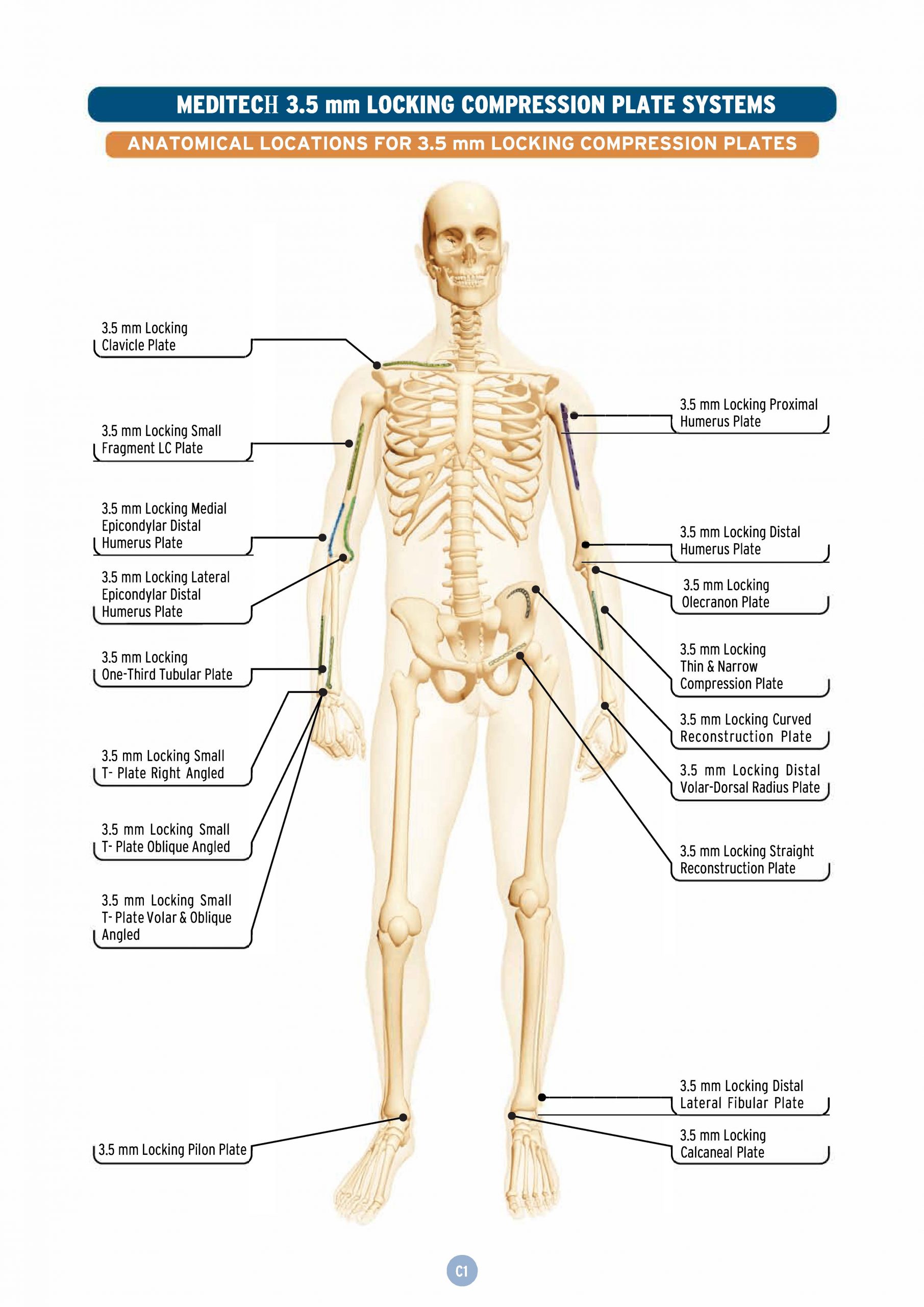 TRAUMA - PT.Firsha Rana Azzam Medika