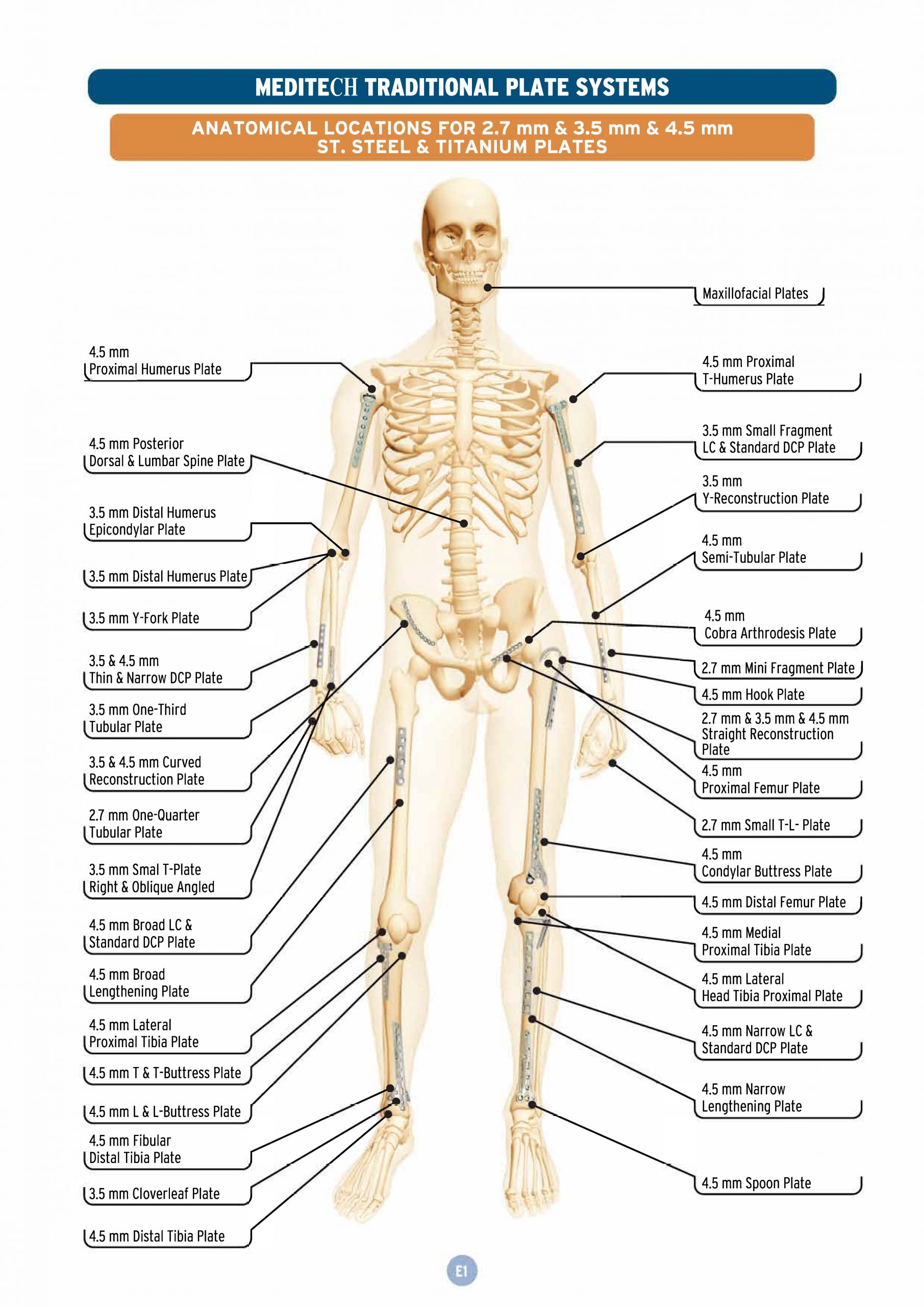 TRAUMA - PT.Firsha Rana Azzam Medika